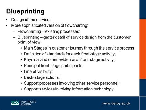 Services Design Techniques Derbyshire Business School Ppt Video