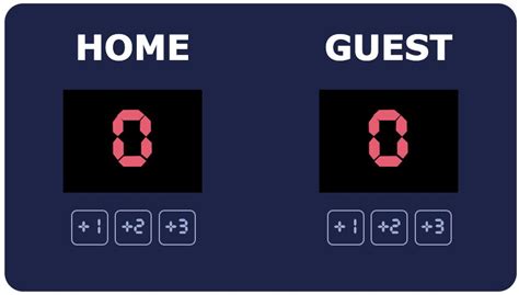 Riyad Hussain On Linkedin 100daysofcode Coding