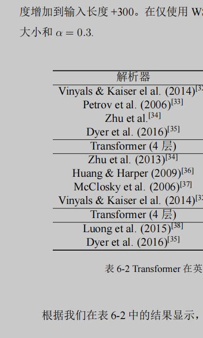 本科生论文模板中图片表格与上下文的间距过大 · Issue 303 · Bitnpbithesis · Github