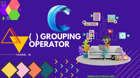 Grouping Operator In C Programming Simplify Expressions And Control Precedence