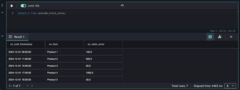 Access Amazon Redshift Managed Storage Tables Through Apache Spark On