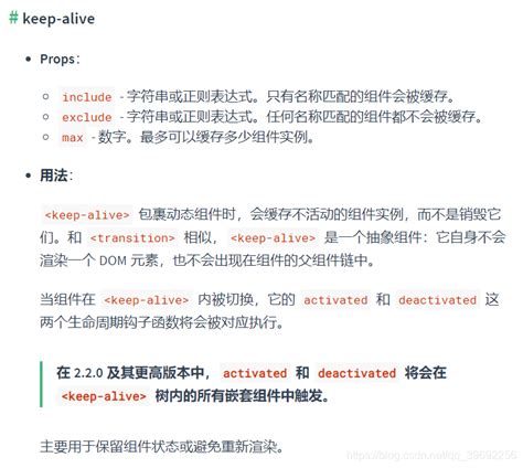 Vue中keep Alive实现页面缓存keep Alive缓存的页面使用set会生效吗 Csdn博客