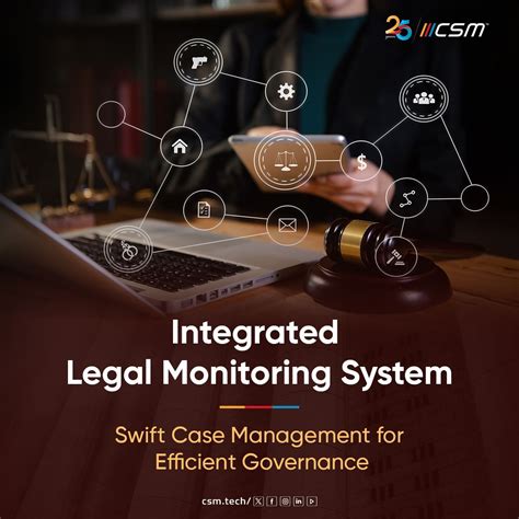 Csm Technologies On Linkedin Csmtech Legalinnovation Governmentefficiency Digitalgovernance…