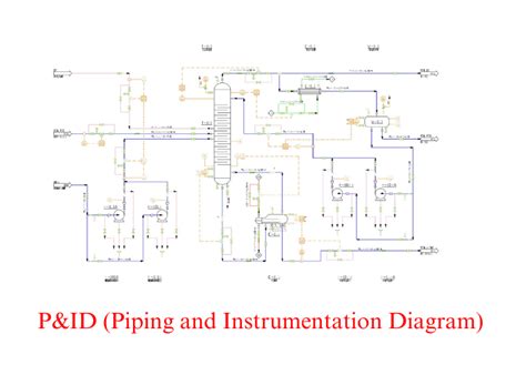 What Is The Process Instrument Diagram Pid