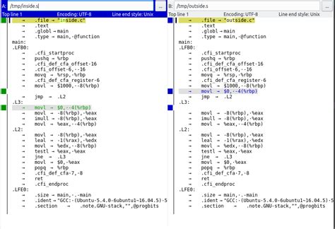 C Declare Variable Inside Or Outside A Loop Does It Make Big