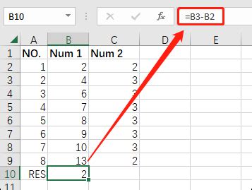 What Is Excel Formula How To Use Formulas In Microsoft Excel MiniTool