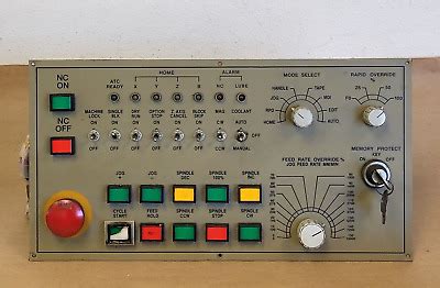 Operator Interface Panels Operator Control Panel