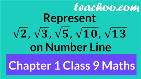 Represent Root 2 3 5 10 13 On Number Line Step By Step Best Video 9 5 Lakh Views