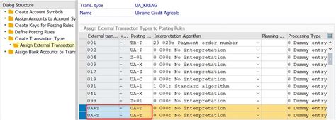 Missing Posting Rules In Feb Bsproc Sap Community