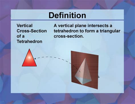 Video Definition 52 3D Geometry Vertical Cross Section Of A
