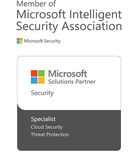 Maximize Your Microsoft Security Stack With Cyderes