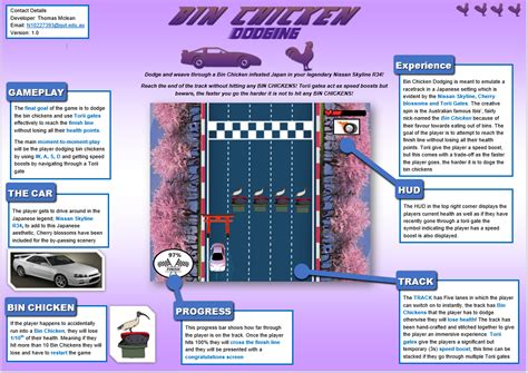 N10227393 Qut Igb220 Assignment 2 Final Design