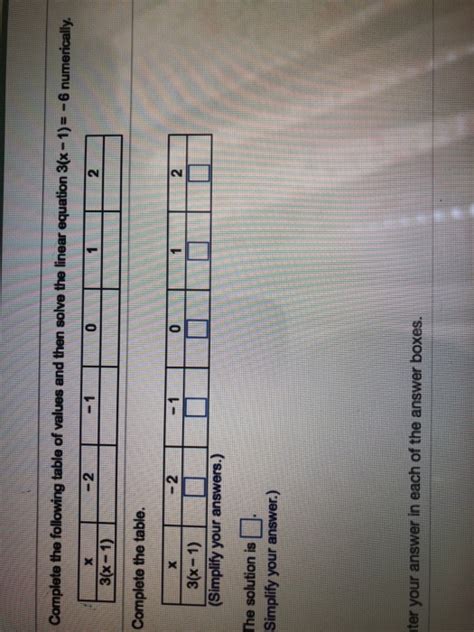 Solved Complete The Following Table Of Values And Then Solve Chegg Com