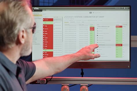 The Importance Of Part Traceability In Modern Manufacturing