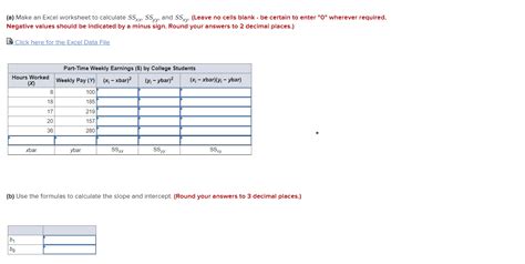 A Make An Excel Worksheet To Calculate SSxx SSyy Chegg Com