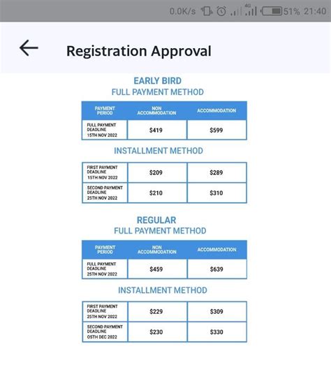 Caleb Were On Linkedin Phelix Jalango Odiwuor Here Is The Registration Fees Flight Tickets Not…
