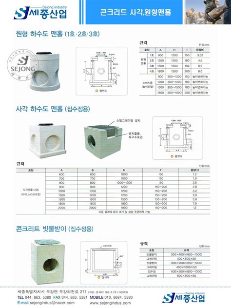 사각맨홀가격 전기통신맨홀가격 우수맨홀규격 콘크리트집수정규격 우수맨홀가격 원형1호맨홀단가가격 원형2호맨홀규격입니다 네이버 블로그