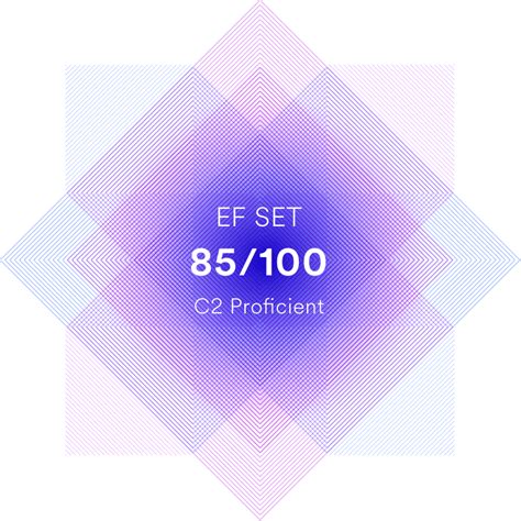 Ef English Europe On Top In Efs Global Ranking Of English Proficiency