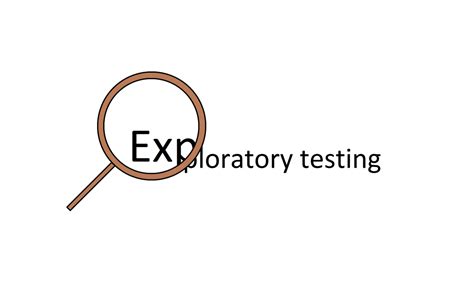 Exploratory Software Testing Course The Bright Academy