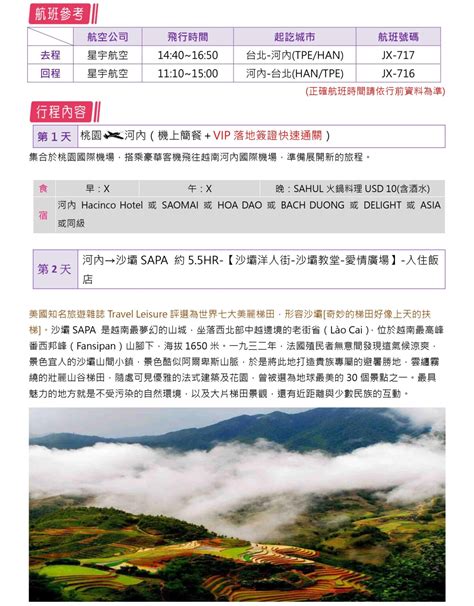 星宇沙壩雲霧山城 越南最高峰潘西邦纜車 最美部落梯田風光五日 找到了旅遊
