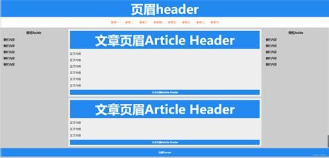 网页整体布局基本模板 html页面布局模板 csdn博客