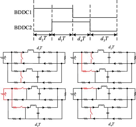 figure 4 from modeling and analysis of circulating currents among input