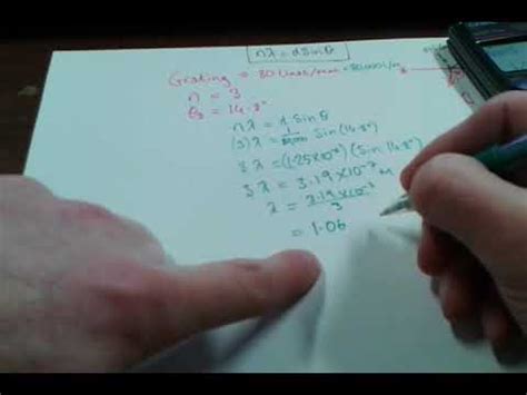 Max Number Of Orders Images Visible N Lamda DSin Theta YouTube