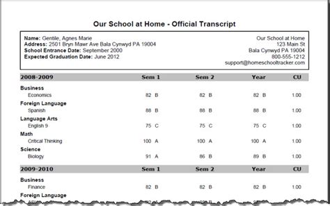 Hstonline User Guide Transcript