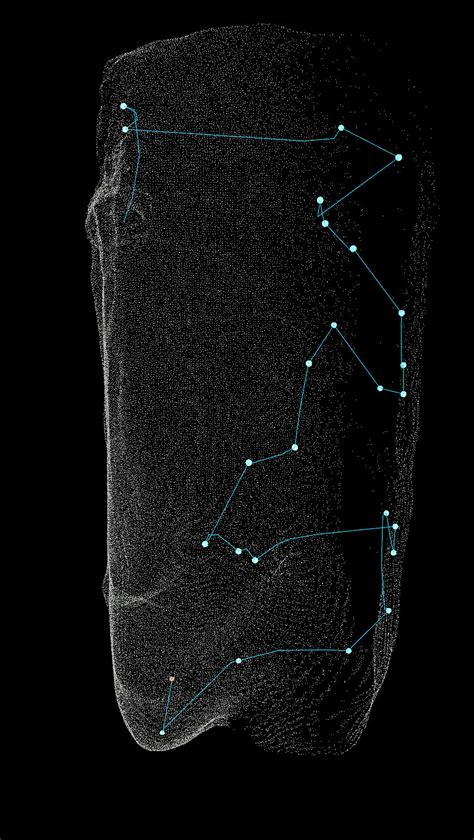 12 Visualization Of The Best Solution To An Easy Instance Of A Tsp A Download Scientific