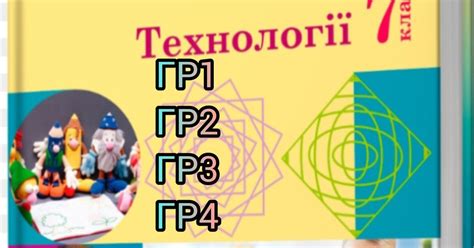 Комплексна підсумкова робота з технологій ГР1 ГР2 ГР3 ГР4 Тест на 15 запитань Технології