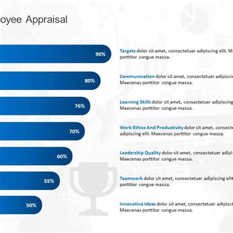 Employee Performance Evaluation PowerPoint Template