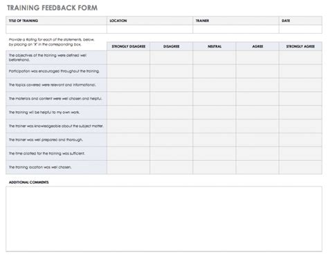 5 Website Feedback Form Templates And When To Use The