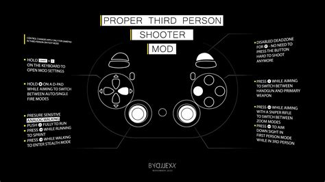 Proper Third Person Shooter Controls For Gamepad Only Gta5