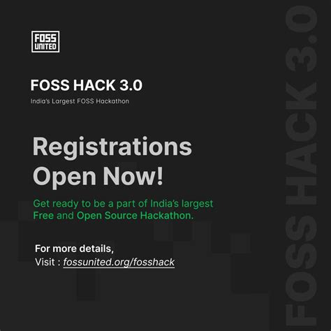Mahesh Mallikarjunaiah ↗️ On Linkedin Foss Foss Opensource
