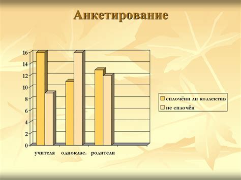 Коллектив как единое целое презентация онлайн