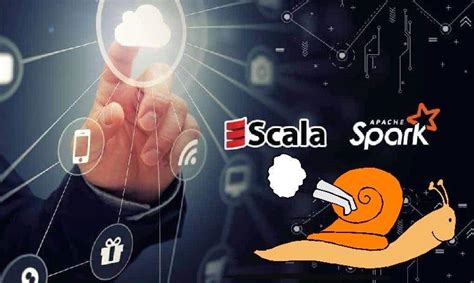 Eurowings Digital On Linkedin Authoring Custom Spark Native Functions