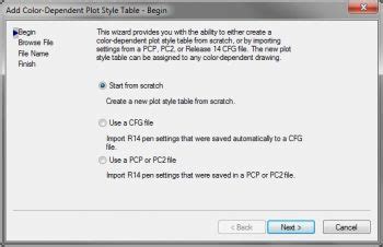 Module 40 Layouts Part 2 Introduction To Drafting And AutoCAD 2D