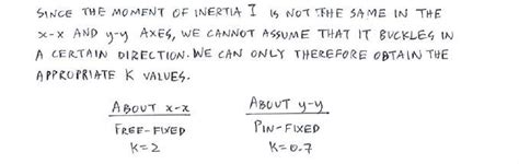 Question C Eulers Buckling Formula Solid Mechanics II