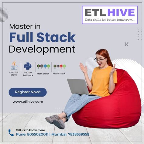 Fullstackdevelopment Java Python Mern Mean Etlhive Techskills Careergrowth Registernow
