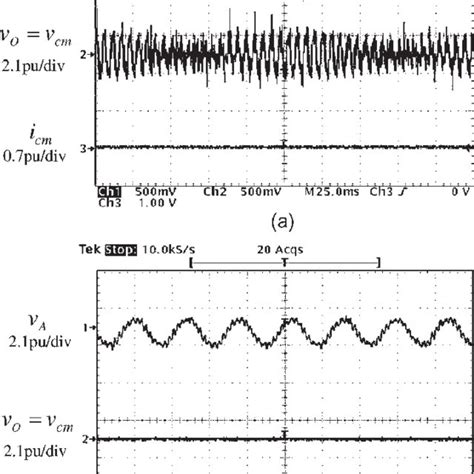 Waveforms Measured From A Laboratory Csi Drive With An Integrated Dc Download High