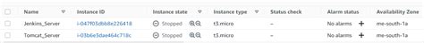 GitHub NOUR OMAR InMemoryDB WebApp