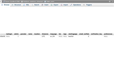Admin Authentication Required On New Lamp Stack Build Installation