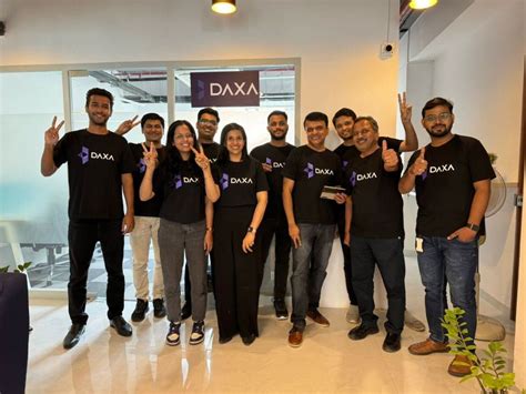 Nishan Jain On Linkedin Leadership Inspiration Teamwork Innovation Companyculture Indiaoffice