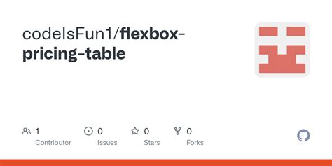 Github Codeisfun1flexbox Pricing Table