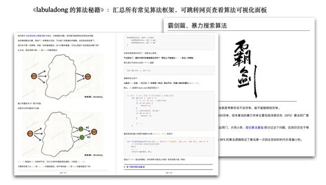 labuladong 的刷题全家桶总入口 labuladong 的算法笔记