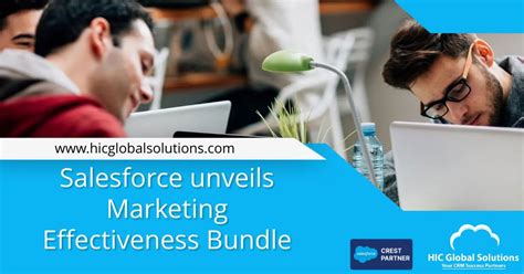 Hic Global Solutions On Linkedin Salesforce Marketing Cloud Marketingcloud Bundle
