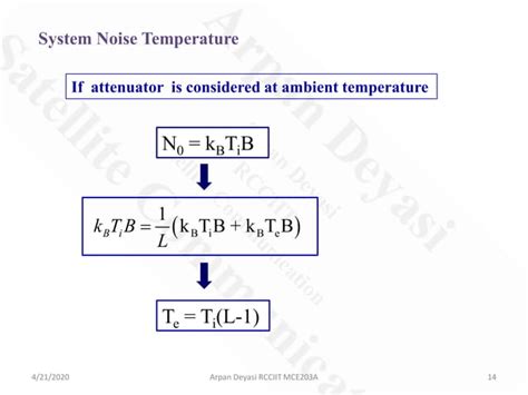 Satellite Link Design Basic Transmission Theory And Noise Temperature Pdf Physics Science