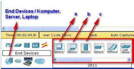 BELAJAR CISCO ROUTER Belajar CISCO Dengan Packet Tracer