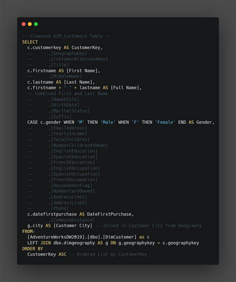 Github Becomingtechsis Data Transformation