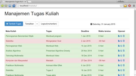 7 Bahasa Pemrograman Yang Saya Pelajari Saat Kuliah